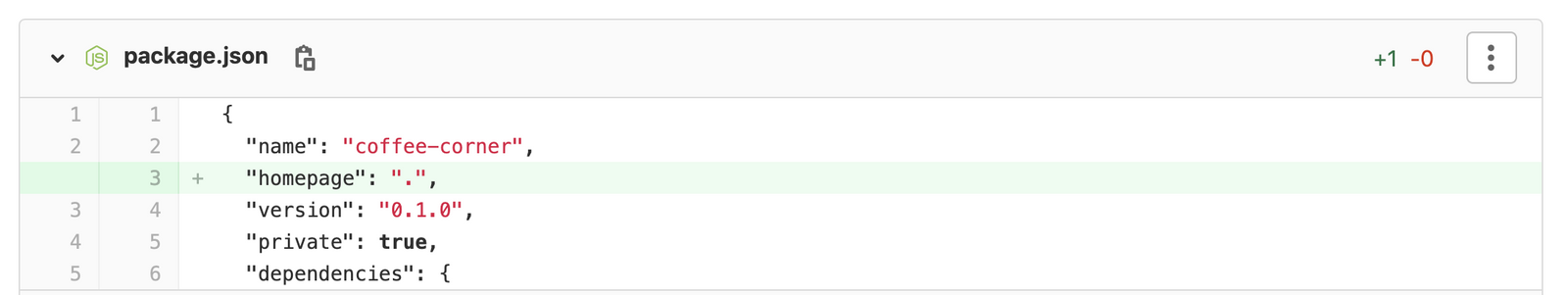 Continuously Deploy A React App To Gitlab Pages 3836